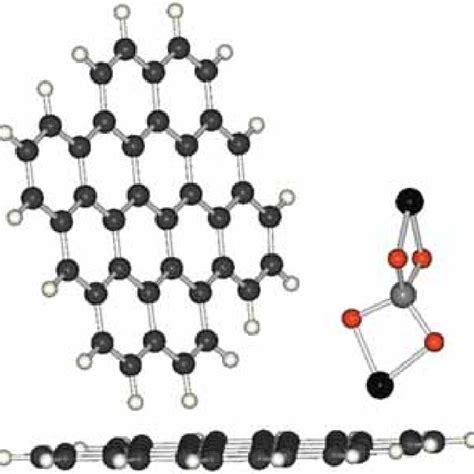 The Geometry Of The System Shown In Fig 6 After Energy Minimization