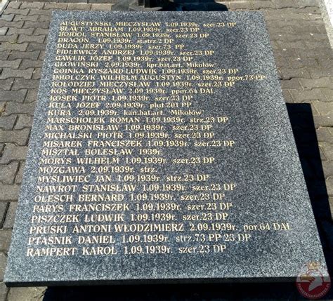 Pomnik poległym za Ojczyznę we wrześniu 1939r w Wyrach w województwie