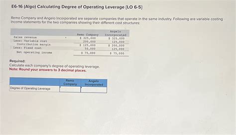 Solved E6 16 Algo Calculating Degree Of Operating Chegg Com