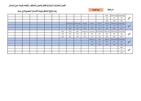 اعرف منطقتك جدول تخفيف الأحمال الجديد لقطع الكهرباء فى القليوبية