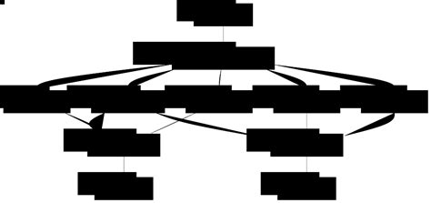 thread in operating system lightweight processes and multithreading