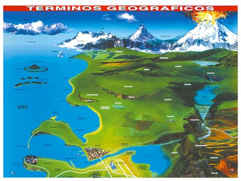 Términos Geográficos Grupo Emprende