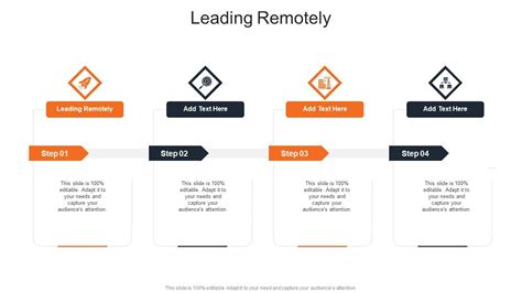 Leading Remotely In Powerpoint And Google Slides Cpb PPT PowerPoint