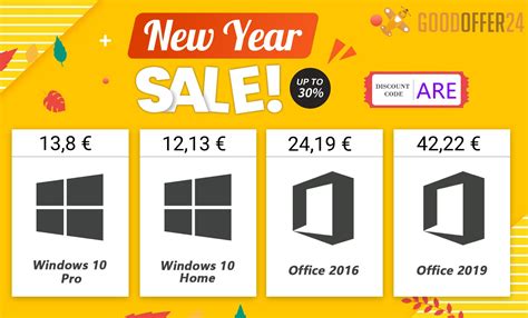 Preturi Foarte Mici La Licentele De Windows 13 Euro Pentru O Licenta