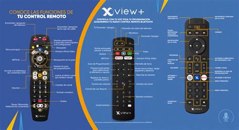 Xview Megacable Televisión Telefonía E Internet