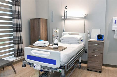 Cableflow Panel Synergy Medical Systems Ireland