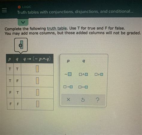 Solved O Logic Truth Tables With Conjunctions Disjunctions