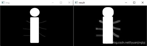 腐蚀与膨胀 Opencv Python开发指南（18） 阿里云开发者社区