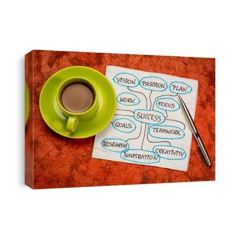 Success Brainstorming Or Mind Map Napkin Sketch And Handwriting