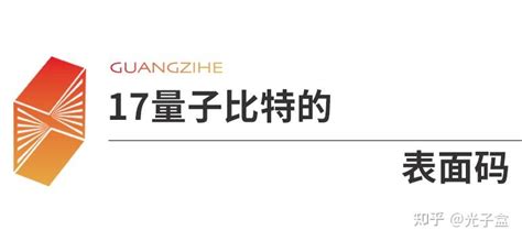 潘建伟团队最新成果！祖冲之号量子计算机首次实现纠错 知乎