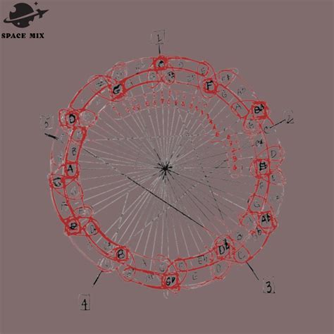 John Coltrane Circle Of Fifths Png Design Inspire Uplift