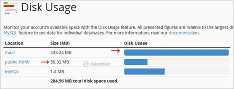 How To Check Disk Usage Of Directory And Bandwidth Usage
