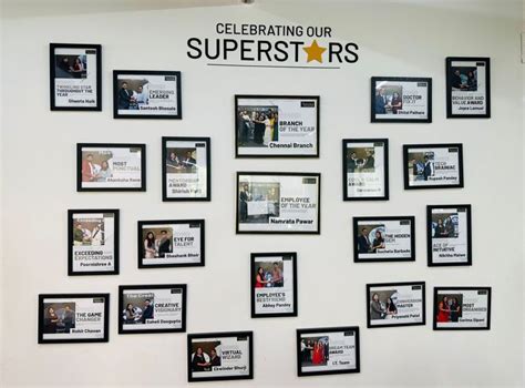 Itvedant Education Pvt Ltd On Linkedin Itvedant Walloffame Teamspirit Proudmoments