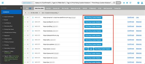 RiskIQ Adds GDPR Analytics Feature To Its Digital Footprint Service