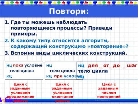 Программирование циклов на языке Python