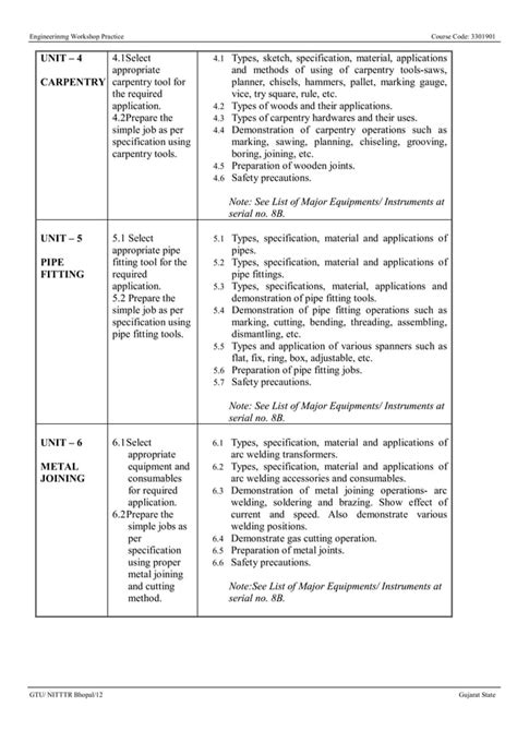3301901 Engineering Workshop Practice Pdf