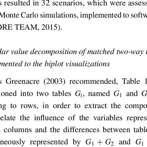 The Combination Of These Parametric Download Scientific Diagram