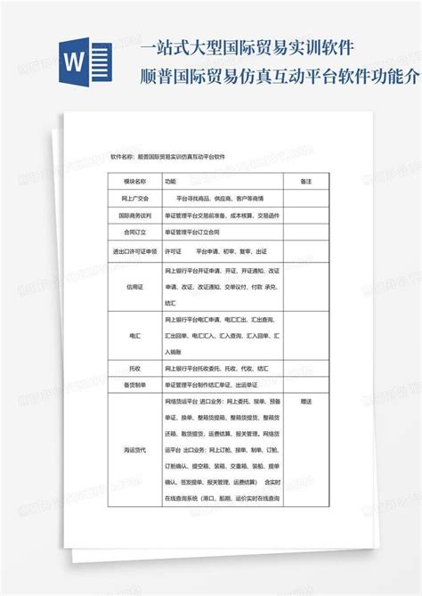 一站式大型国际贸易实训软件 顺普国际贸易仿真互动平台软件功能介绍Word模板下载 编号qgokodnv 熊猫办公