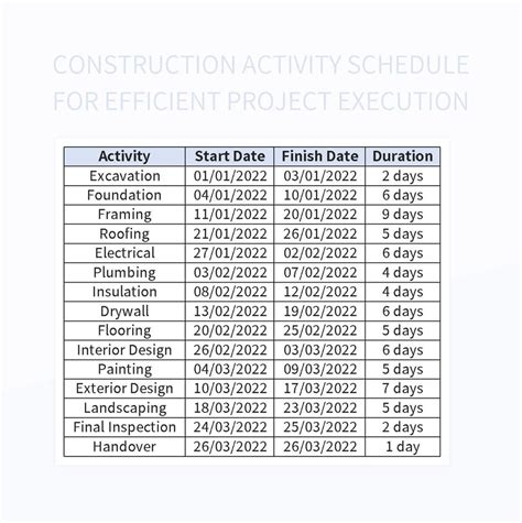 Construction Activity Schedule For Efficient Project Execution Excel