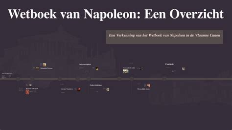 Wetboek Van Napoleon Een Overzicht By Smi Laptop On Prezi