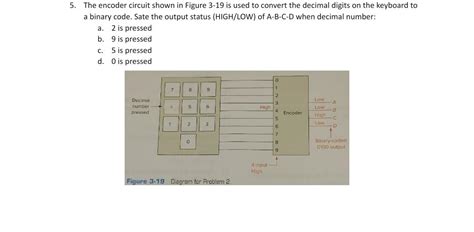 Solved 1 The Programmable Controller Operates In Real Time