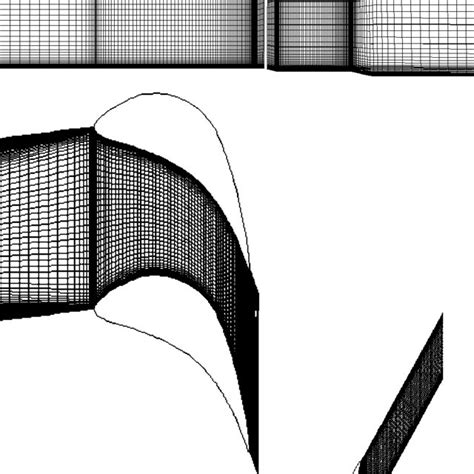 Computational Grid For The Stator And Rotor Cascades Of The Model Download Scientific Diagram