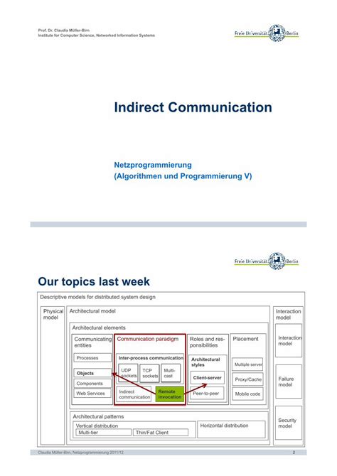 Pdf Indirect Communication Dokumen Tips