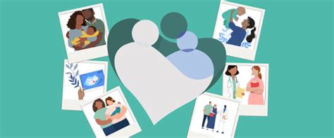 Curricular Framework Nhs Wales Performance And Improvement