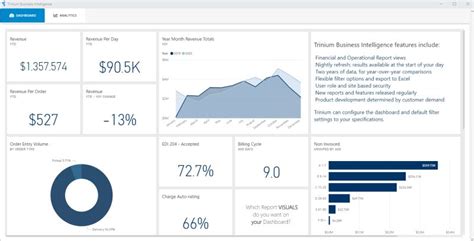 Trinium Technologies On Linkedin Trinium Releases V11 Of Its
