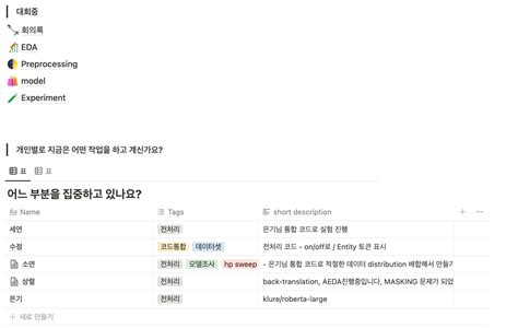 네이버부스트캠프 Ai Tech 10주차 회고