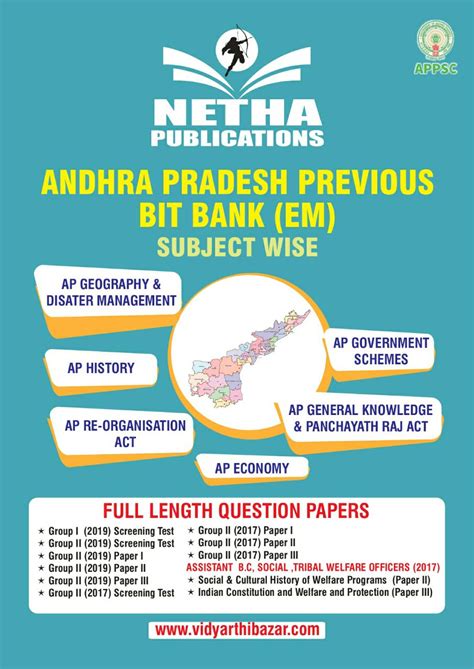 Andhra Pradesh Previous Bit Bank ENGLISH MEDIUM NOV 2022 EDITION NETHA