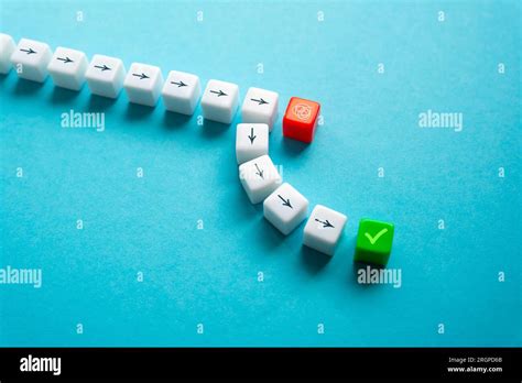 Try A Different Approach Stuck In Resolving The Issue Avoid The End