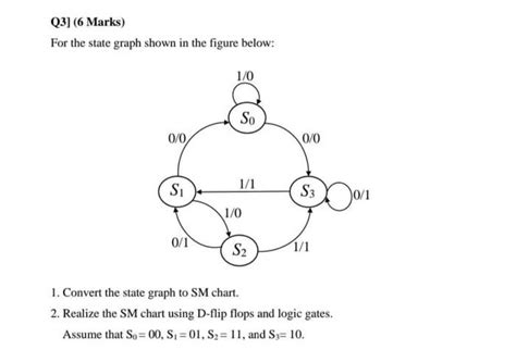 solved q3] 6 marks for the state graph shown in the figure