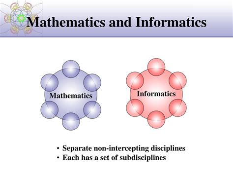Ppt Elicycloids Informatics Bridge To Mathematics Powerpoint