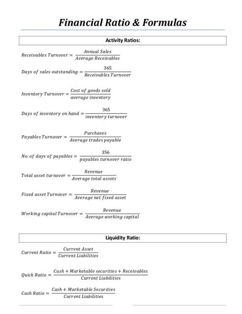 Financial Analysis Formulas
