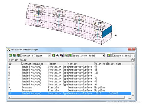 Ansys 有限元分析 接触分析ansys接触分析 Csdn博客