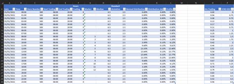 Solved Sumifs With Variable Selection Microsoft Fabric Community