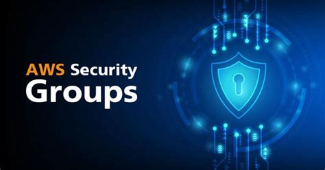gokulakrishnan s on linkedin day 58 of devops