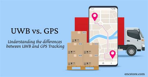 Uwb Vs Gps Understanding The Differences Between Uwb And Gps Tracking