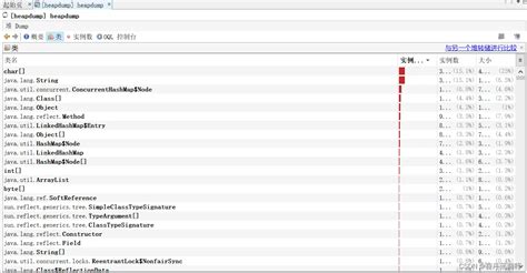 Springboot中使用actuator监控项目springboot监控actuator Csdn博客