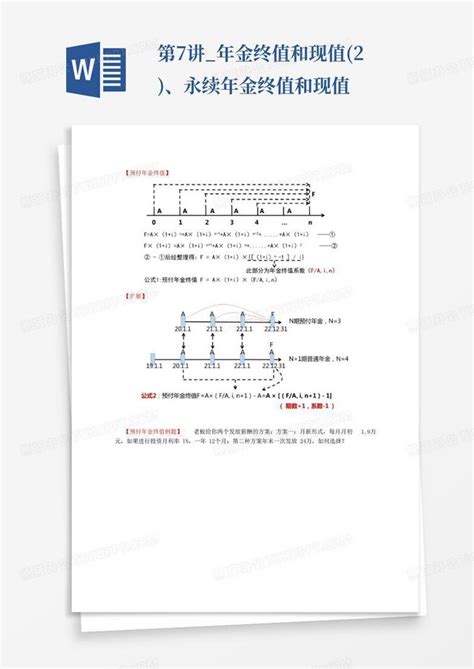 第7讲 年金终值和现值 2 永续年金终值和现值Word模板下载 编号qywpbvgk 熊猫办公