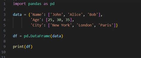 Samruddhi Dixit On Linkedin 100daysofcode Python Datascience Pandas Codingjourney