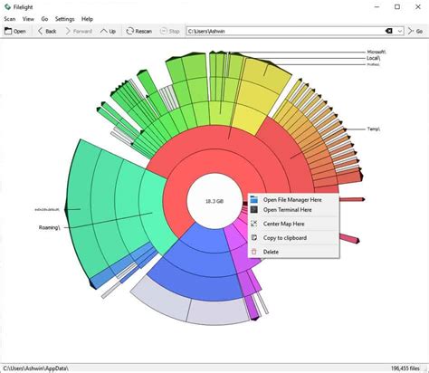 Guide Review Filelight Is An Open Source Disk Space Analyzer For Linux And Windows Guides