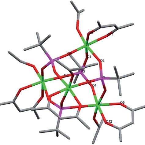 Molecular Structure Of Compound 3 Green It Titanium Red Is Oxygen