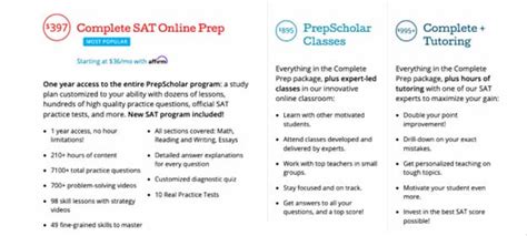 Prepscholar Vs Princeton Review 2024 Sat And Act Edureviewer