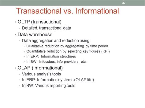 Lecture 2 Introduction To Enterprise Systems 1 Learning Objectives 1