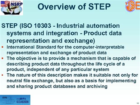 Improving Interoperability Through The Use Of Iso 10303
