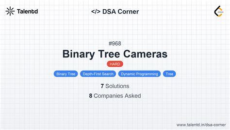 968 Binary Tree Cameras Hard Dsa Corner Talentd