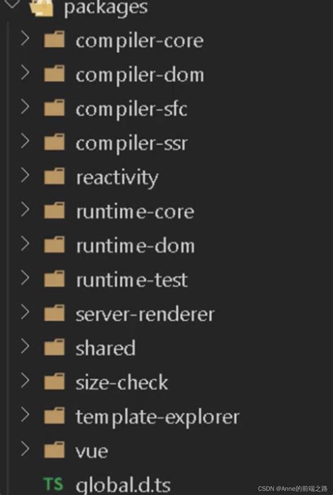 Vue3 源码的学习 Mini Vue Csdn博客