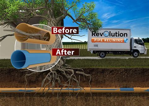 Vertical Pipe Relining Hills District Revolution Pipe Relining